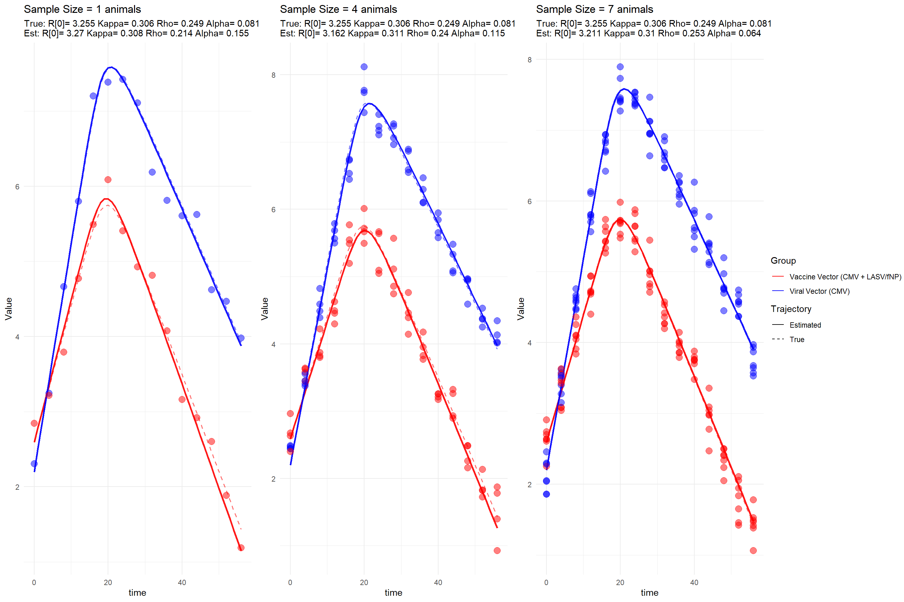 Midterm and Final Project – BCB520_Data_Visualization