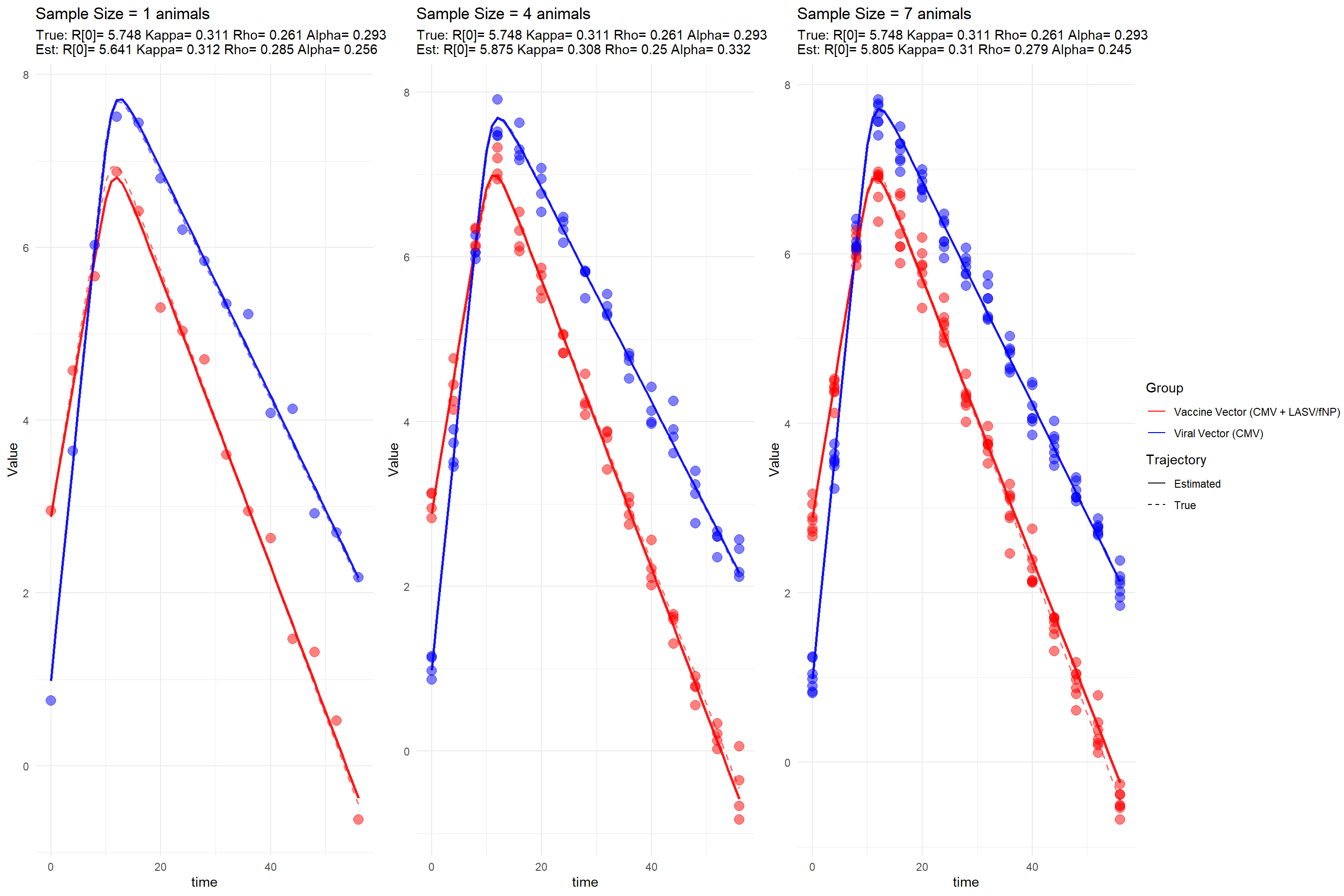 Midterm and Final Project – BCB520_Data_Visualization
