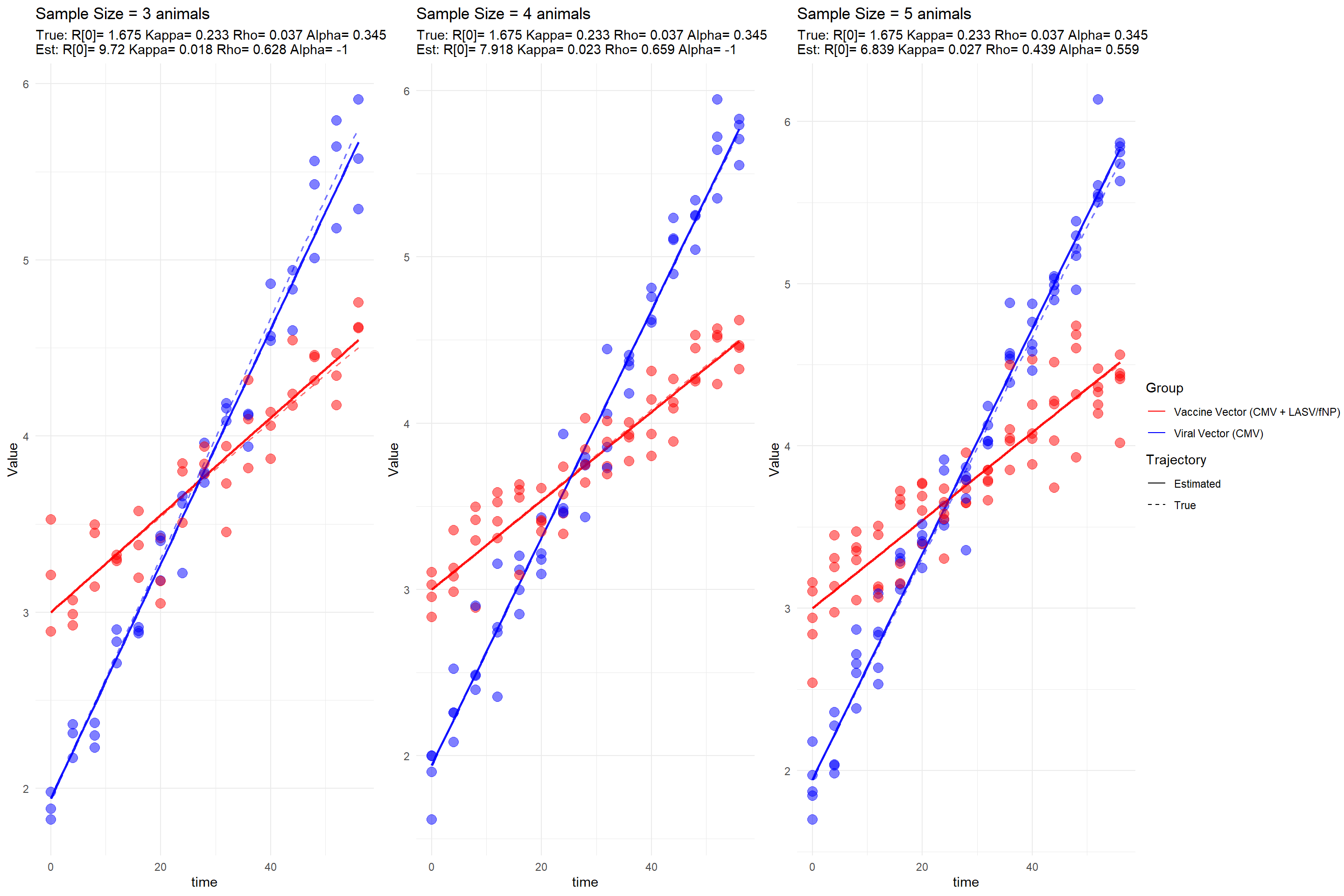 Midterm and Final Project – BCB520_Data_Visualization